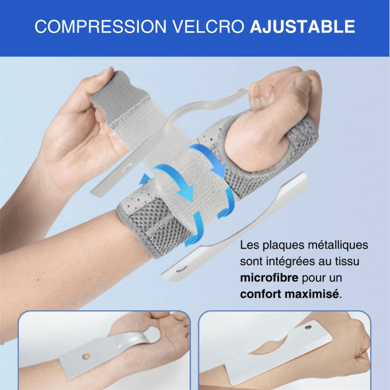 Attelle canal carpien Jour et Nuit – La Boutique Des Hommes