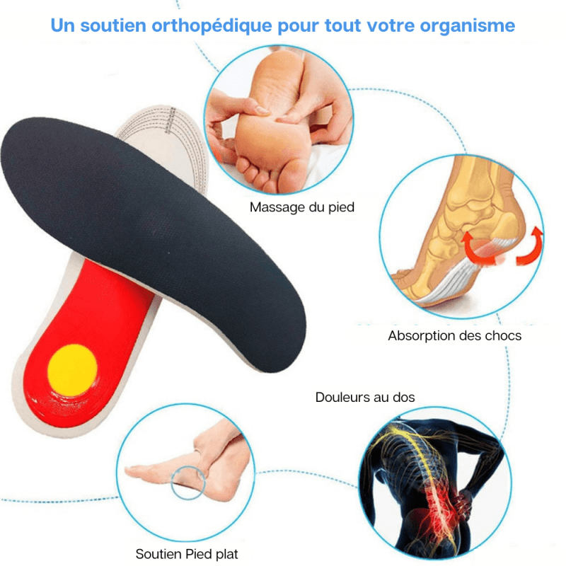 Semelles orthopédiques pour pied plat – La Boutique Des Hommes