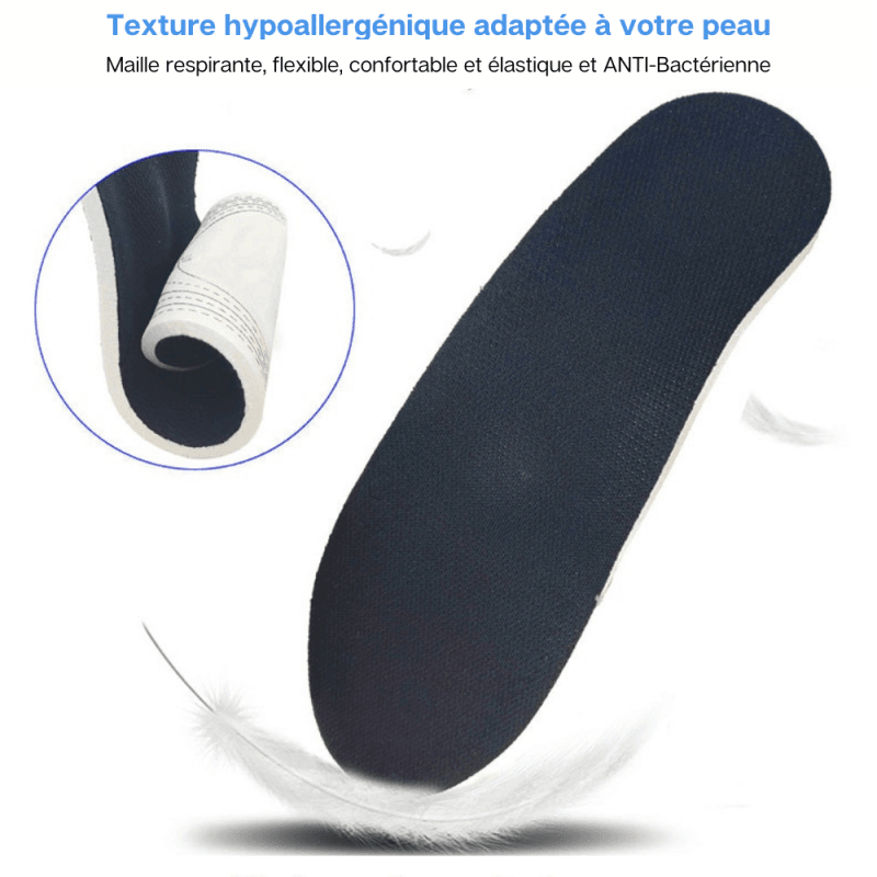 Semelles orthopédiques pour pied plat – La Boutique Des Hommes