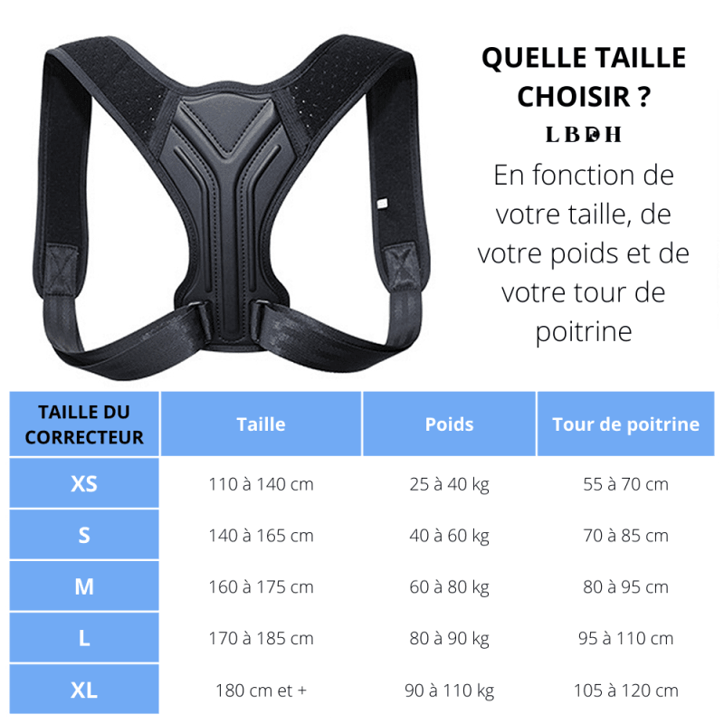 Correcteur de posture dos et épaules – La Boutique Des Hommes