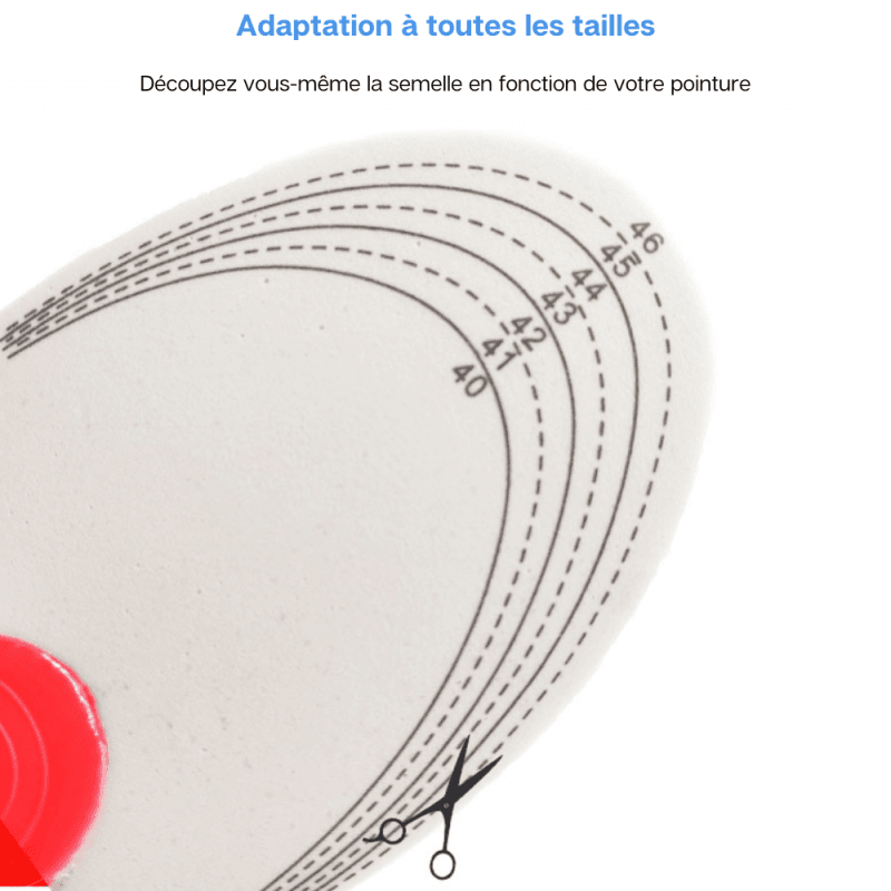 Semelles orthopédiques pour pied plat – La Boutique Des Hommes